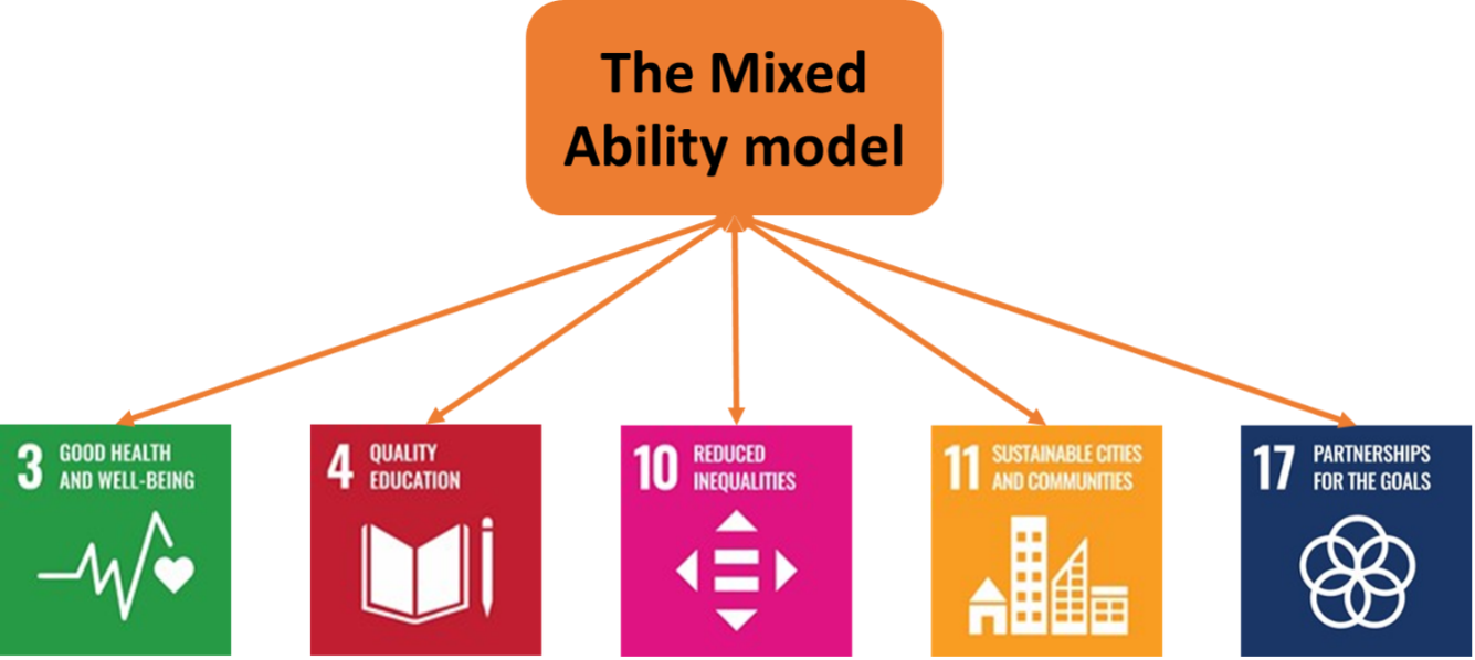 The Mixed Ability model: contributing to the SDGs and a more ...